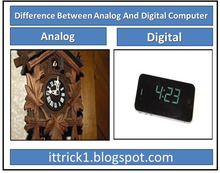 Difference Between Analog And Digital Computer Saeed Developer difference-between-analog-and-digital-computer-saeed-developer