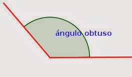 Diccionario Matemático Mundial: Terminos Primer Periodo