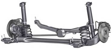 What Is Beam axle? I Beam Front Axle Meaning, Definition, Explanation ...
