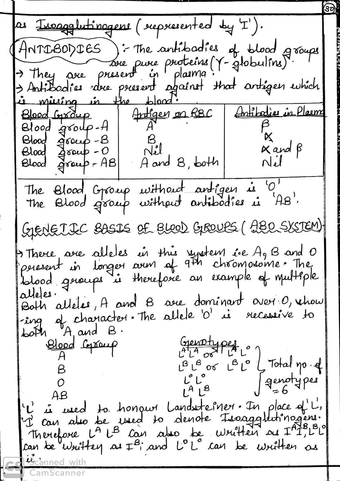 Principle of Inheritance and Variation Handwritten Notes for 12th Biology