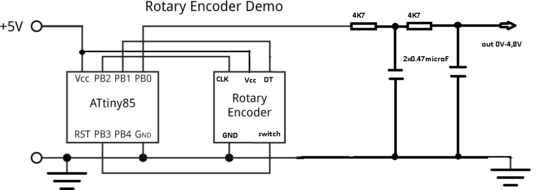 Vlad Gheorghe: PWM cu Attiny85 si encoder
