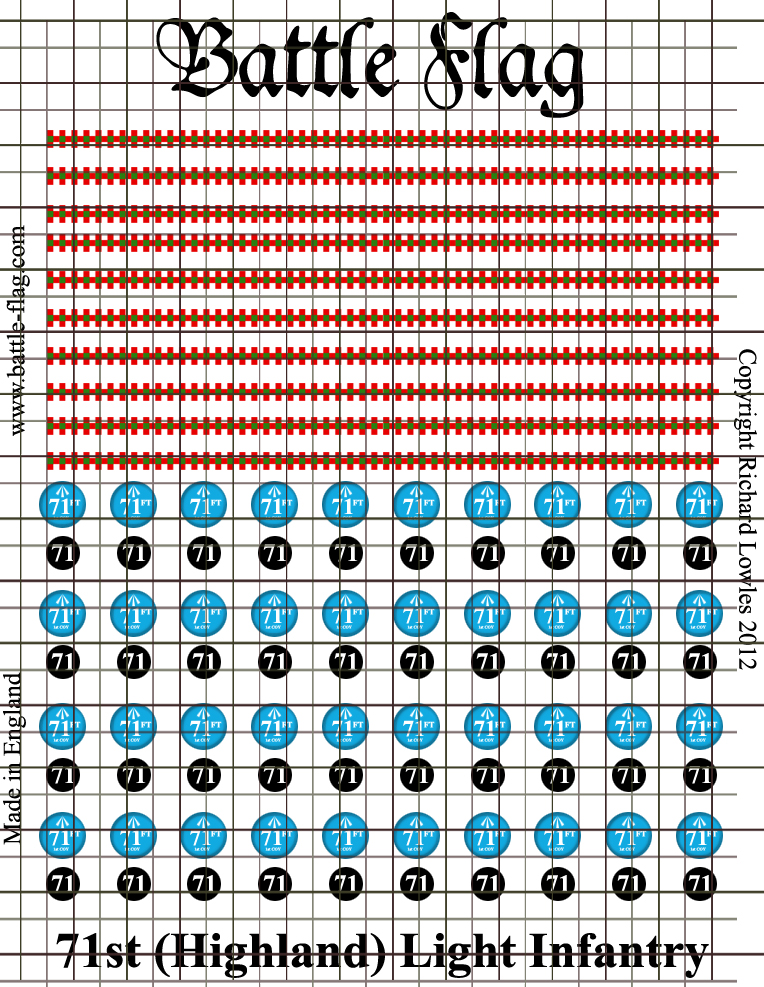 New Napoleonic Wargame Transfers for 28mm Highland Light Infantry ...