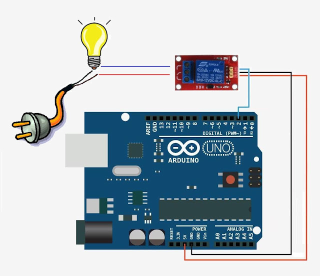 Arduino de ALRO: Módulo Relee/Relay Arduino