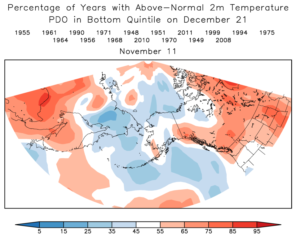 Deep Cold: Alaska Weather & Climate: Negative PDO Seasonality