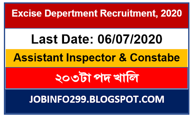 Excise Department, Assam Recruitment 2020: Apply For 203 Assistant ...