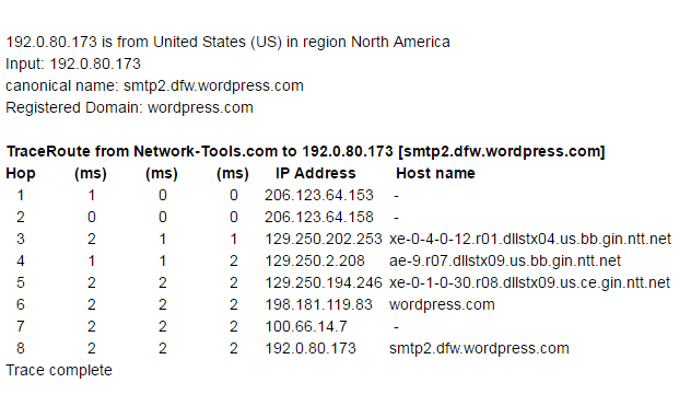 Gmail Me Email Sender IP Ko Kaise Trace Kare