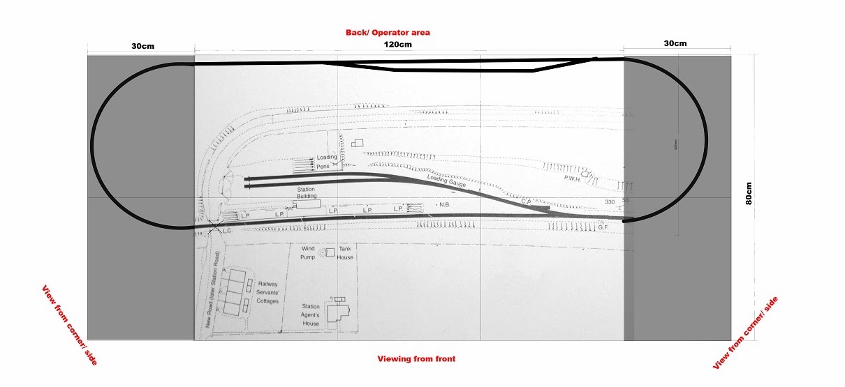 Basingstoke & Alton Light Model Railway N Gauge: Cliddesden Station
