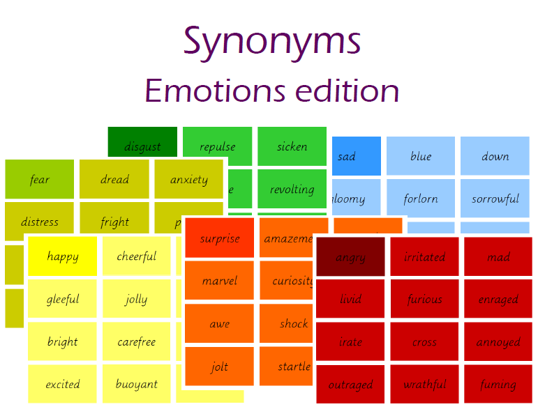 Lolly K Resources: Shades of Meaning