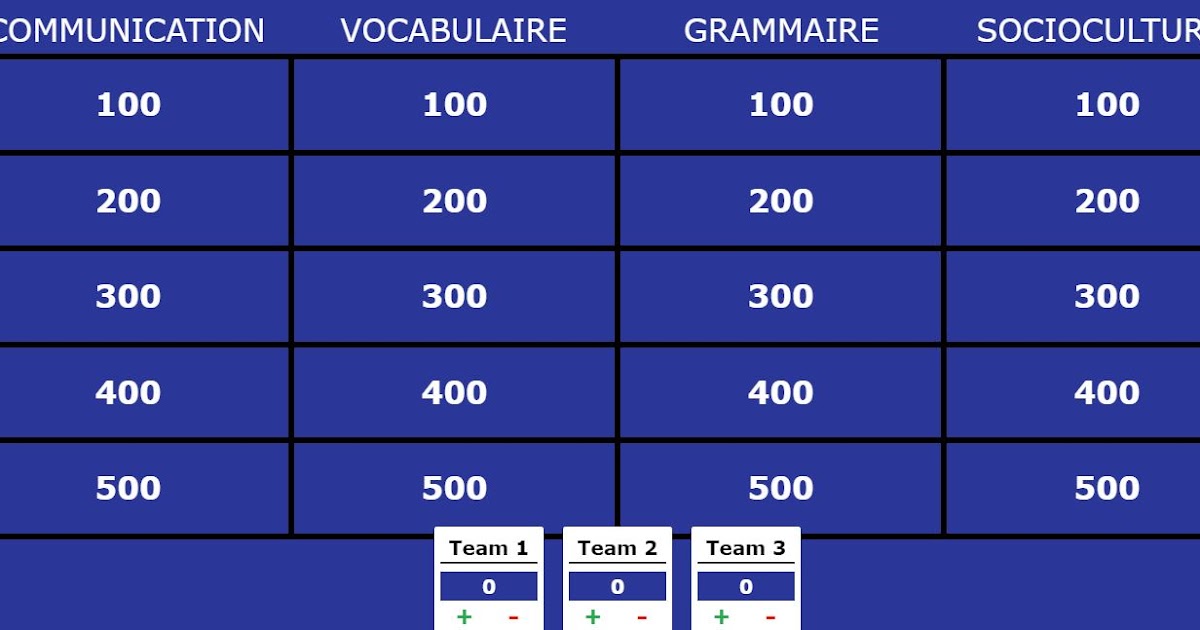 L'important c'est de participer