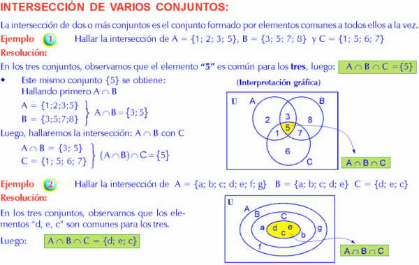 INTERSECCION DE VARIOS CONJUNTOS EJEMPLOS