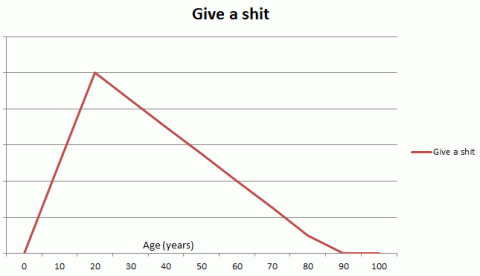 Construction Code - Blog about digital and the NBS platforms from ...