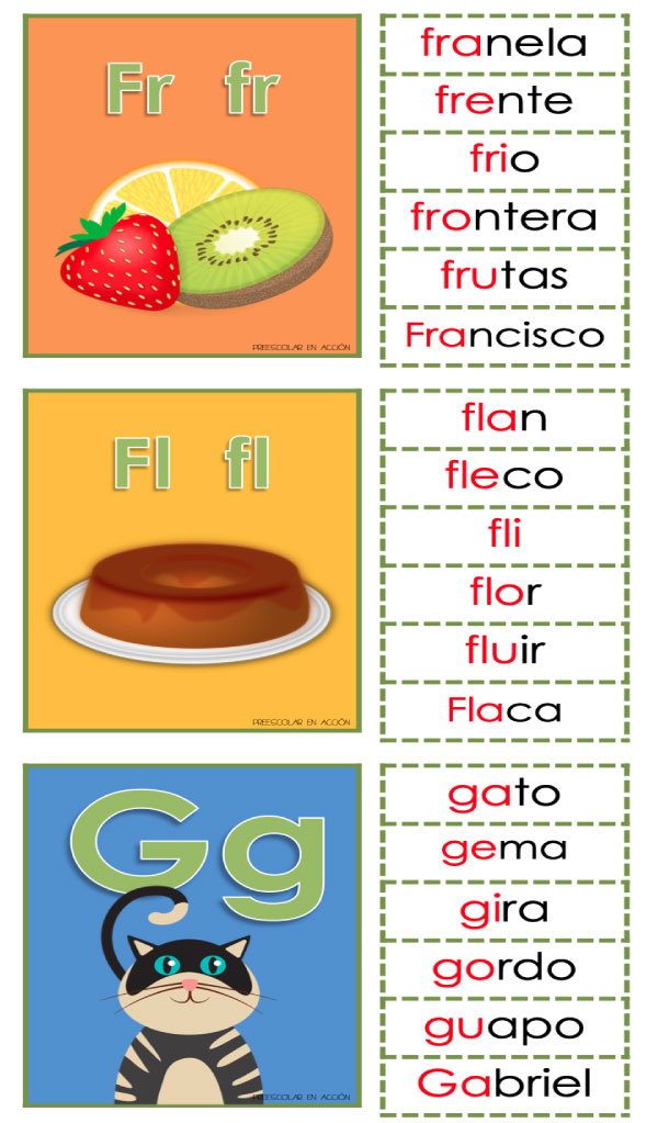 Gran Silabario de Sílabas Simples y Trabadas | Materiales Educativos ...