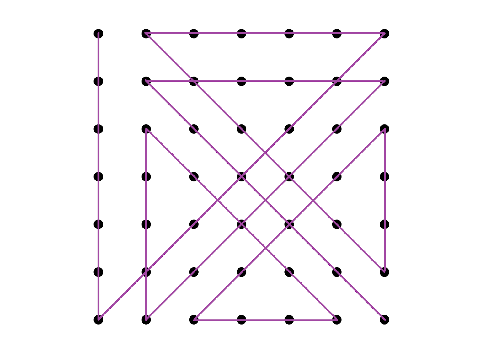 MEDIAN Don Steward mathematics teaching: dot connecting