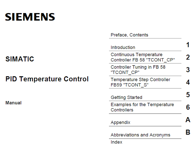 Siemens S7 Programming: STEP 7 - PID Temperature Control