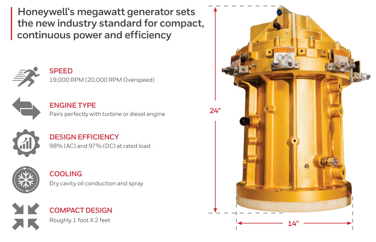 ToughSF: Moto-Orion: Mechanized Nuclear Pulse Propulsion