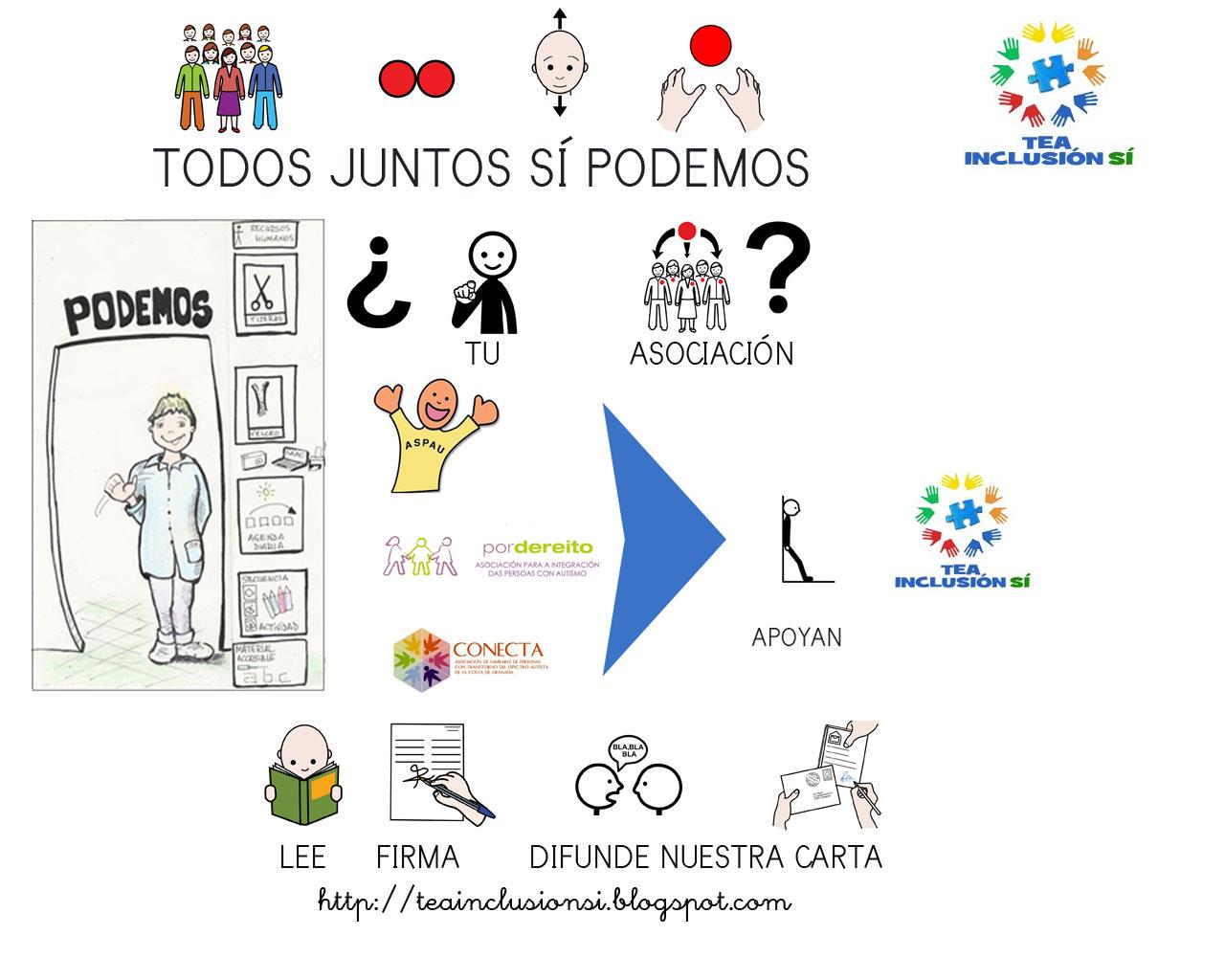 Apoyo a la Campaña TEA INCLUSION SI.