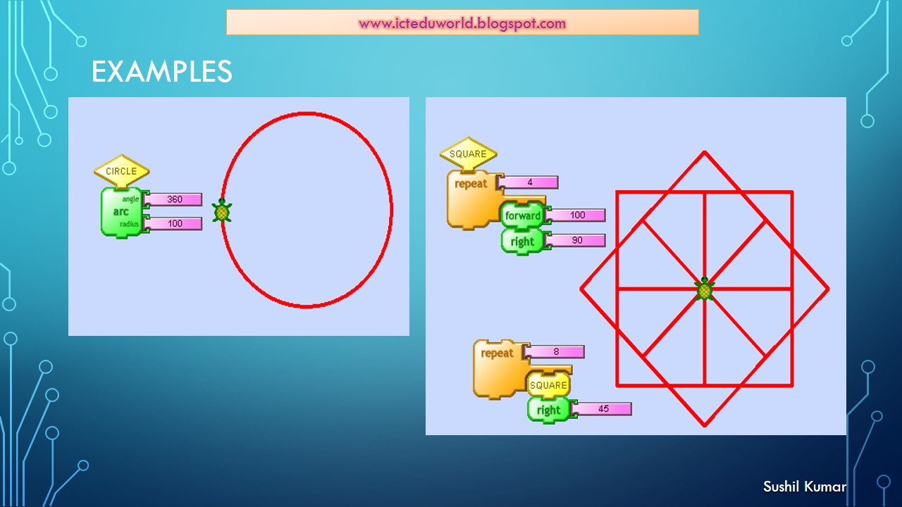 Programming with Turtle Art | ICT eduworld | ICT IN EDUCATION | ICT ...