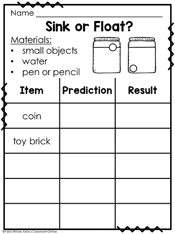 Kelly's Classroom Online: Exploring Density: Sink or Float STEM Experiment