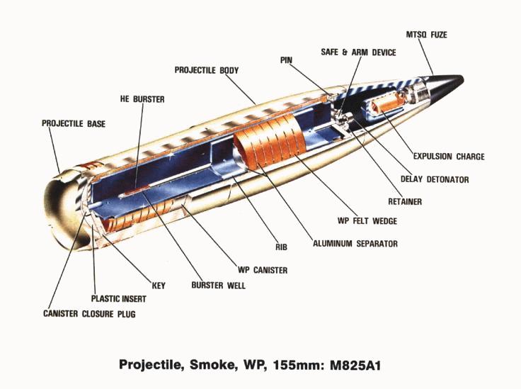 DEFENSE STUDIES US Approves 132M 155 Mm Ammunition Sale To Australia defense-studies-us-approves-132m-155-mm-ammunition-sale-to-australia