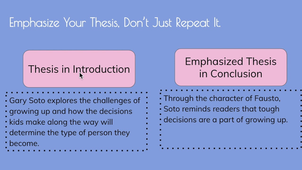 Example Conclusion Paragraph Literary Analysis Essay - Birthday Letter