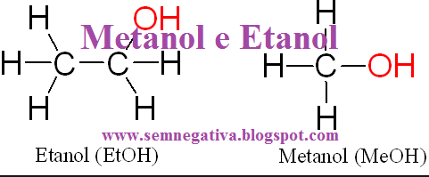 Metanol e Etanol (Propriedades, Obtenção e Aplicação) ~ SEM NEGATIVA