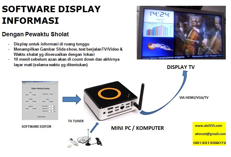 Waktu Sholat dan Display Informasi Untuk Masjid - Usaha - Sekolah ...