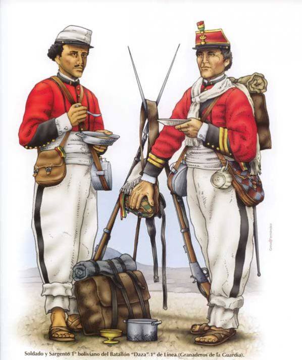 BATALLÓN COLORADOS DE BOLIVIA | Historias de Bolivia