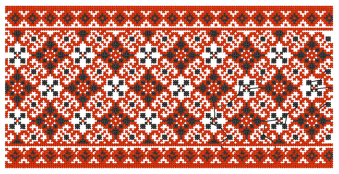 MODELE BRODERIE PENTRU COSTUMUL POPULAR ROMANESC