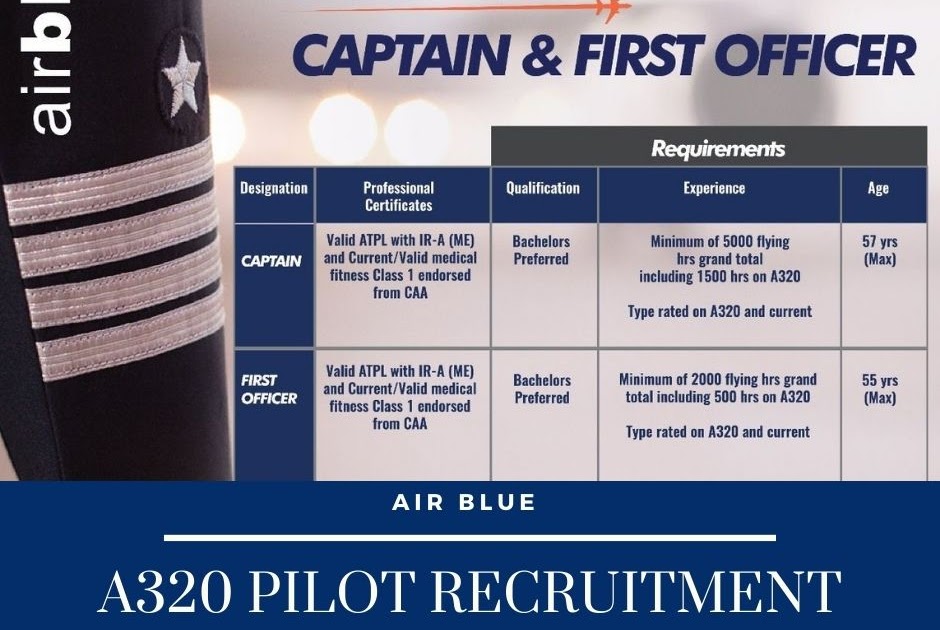 Fly Gosh: Air Blue Pilot Recruitment - A320 Captain and First Officer