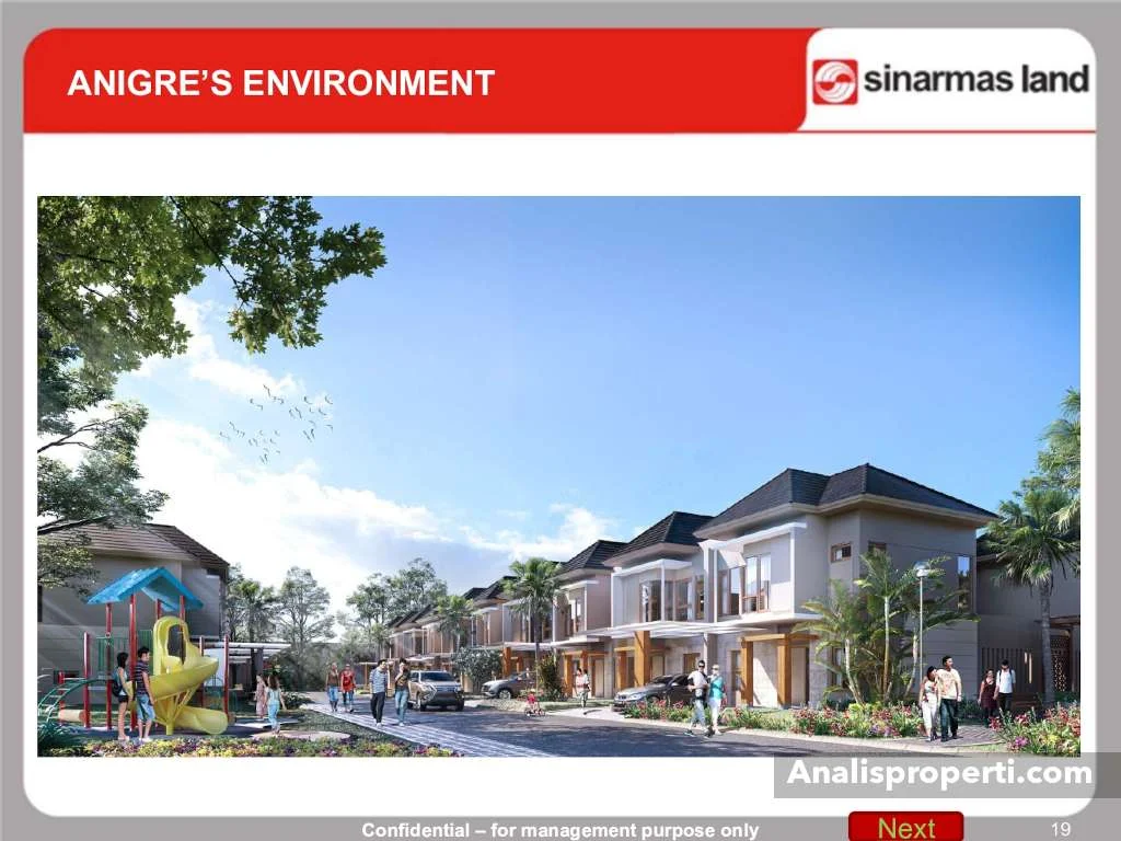 Anigre Cluster Terakhir Banjar Wijaya - Analis Properti