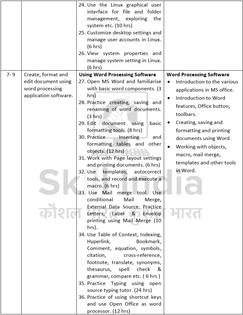 Computer Teaching Blog: basic knowledge about copa (computer operator ...