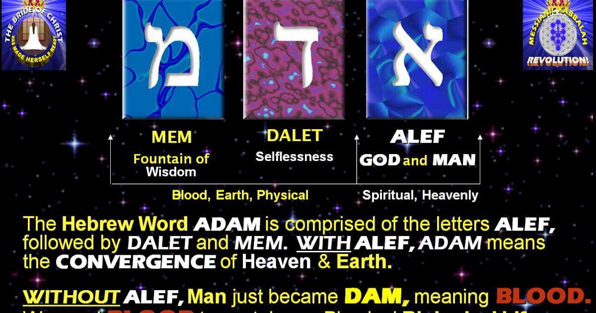 COLUMNA BITES OF WISDOM: What Does It Mean, "TRUE ADAM?" MAN (ADAM) Was ...