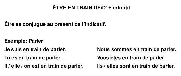 Le français utile: Le présent continu