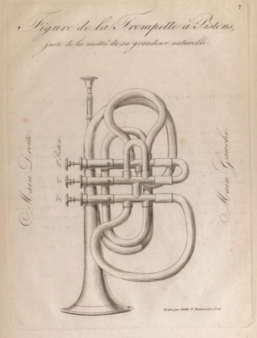 Jason Dovel | Perspectives in Music Pedagogy : A Short History of the ...