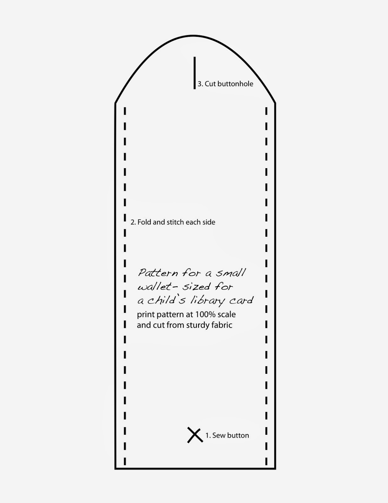 Library card holder (free pattern)