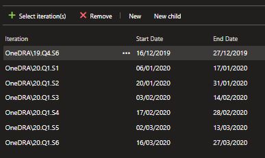 What's Minimal Azure DevOps (ADO) Setup Process for Team Backlog ...