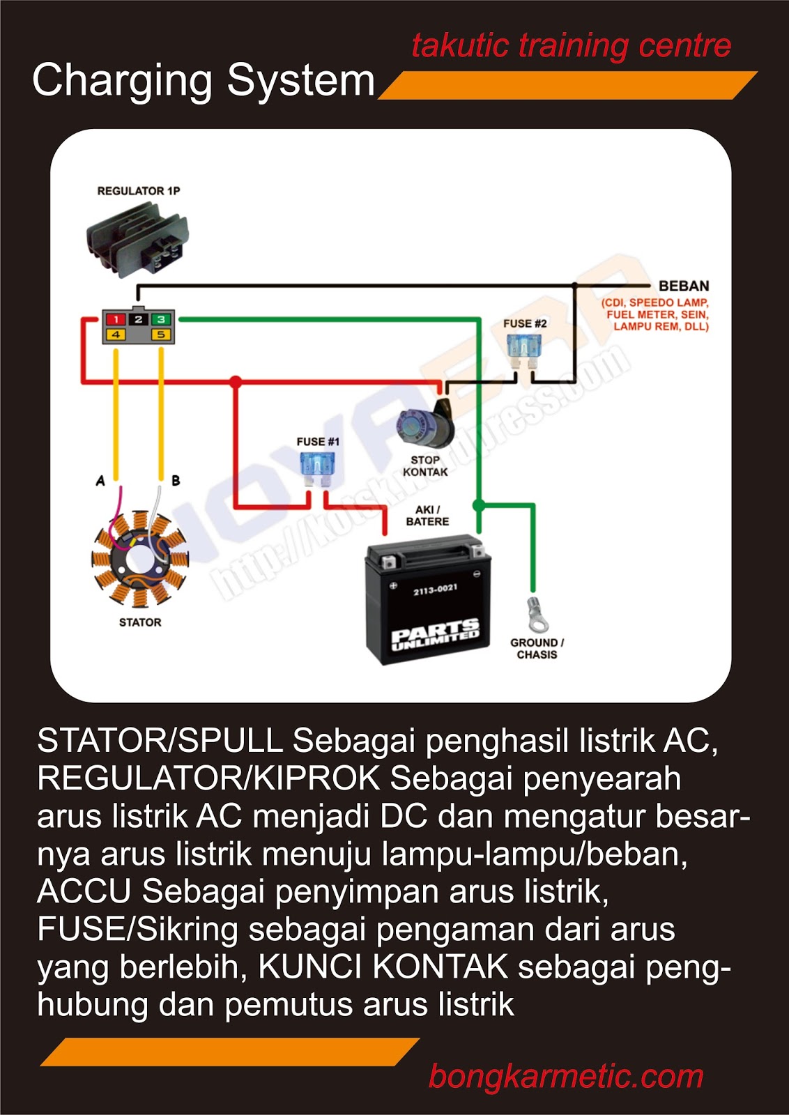 CHARGING SYSTEM | Bongkarmetic.com