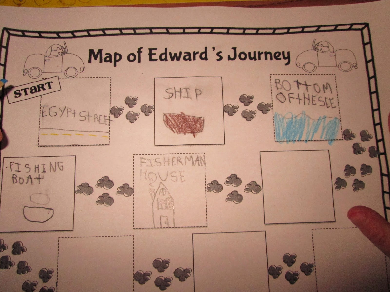 Susan Carpenter's 1st and 2nd Grade Classroom : The Miraculous Journey ...