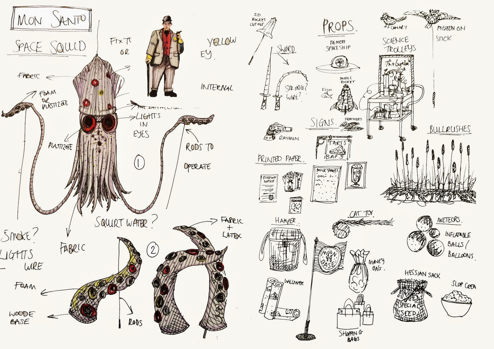 Kelly Jago: Panto set and props sketches