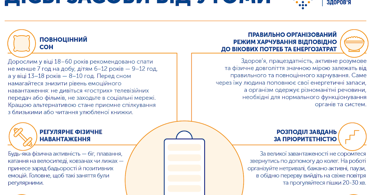 Кабінет психолога і соціального педагога Психологічна безпека