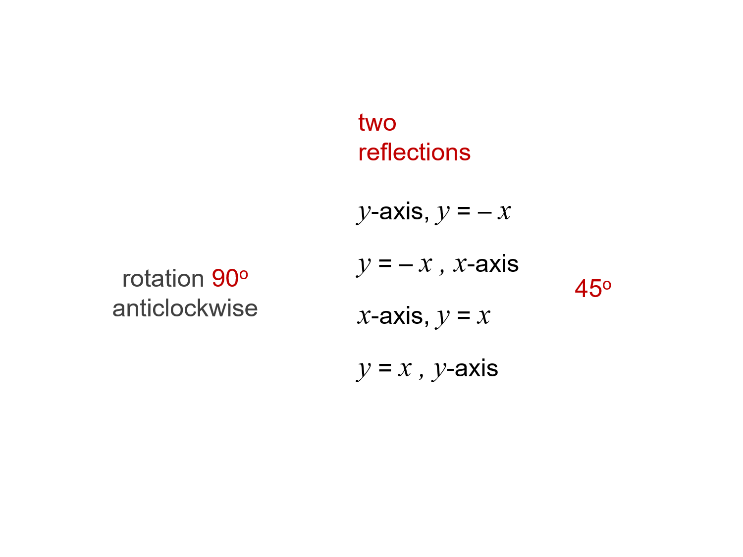 MEDIAN Don Steward mathematics teaching: transformations, combined ...