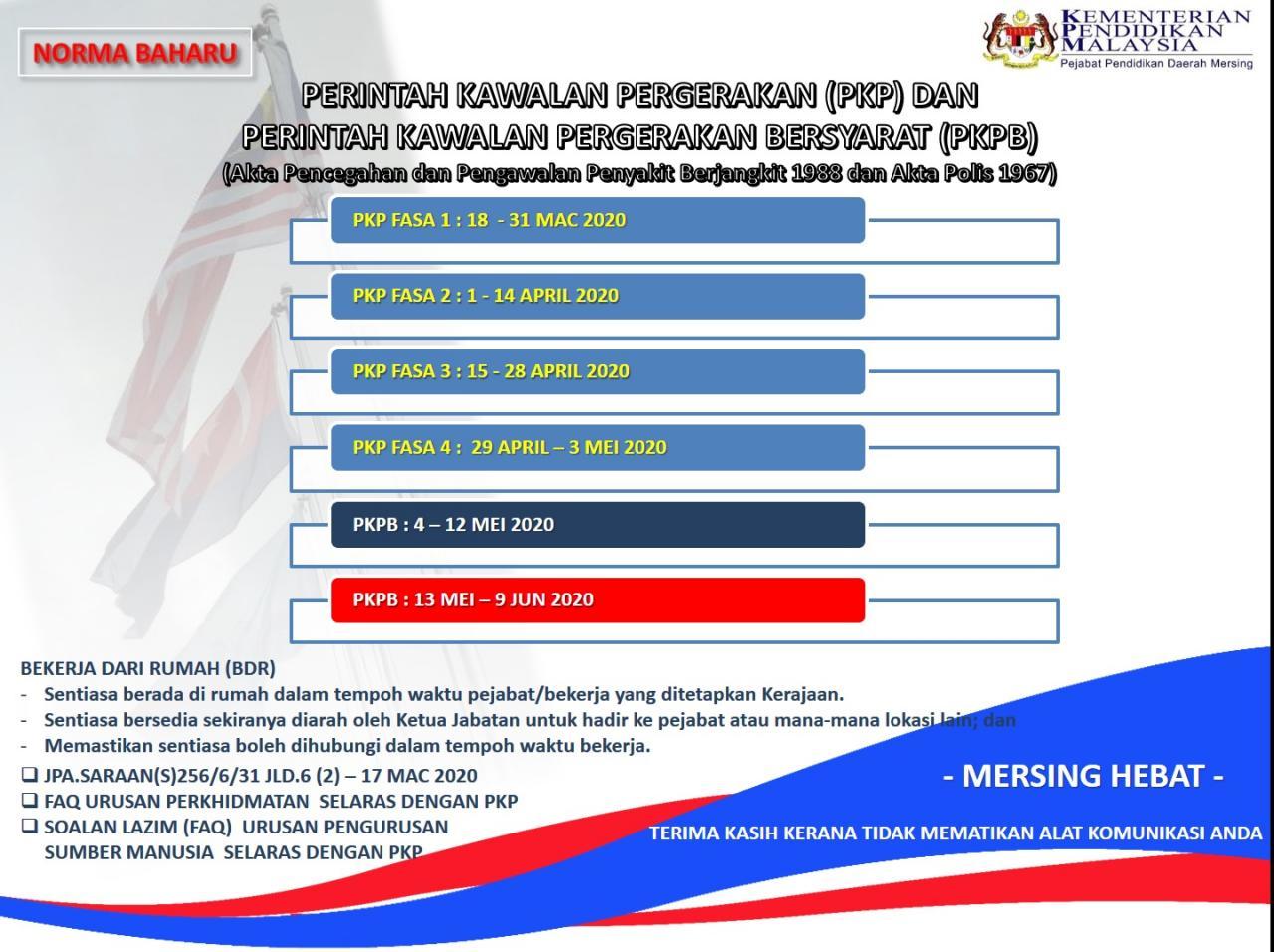 1 TITIK POSITIF 1 HARI: PERINTAH KAWALAN PERGERAKAN (PKP) PERINTAH ...