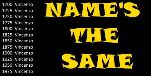 All Roads Lead to Haverhill: 52 Ancestors Week 10: Name's the Same