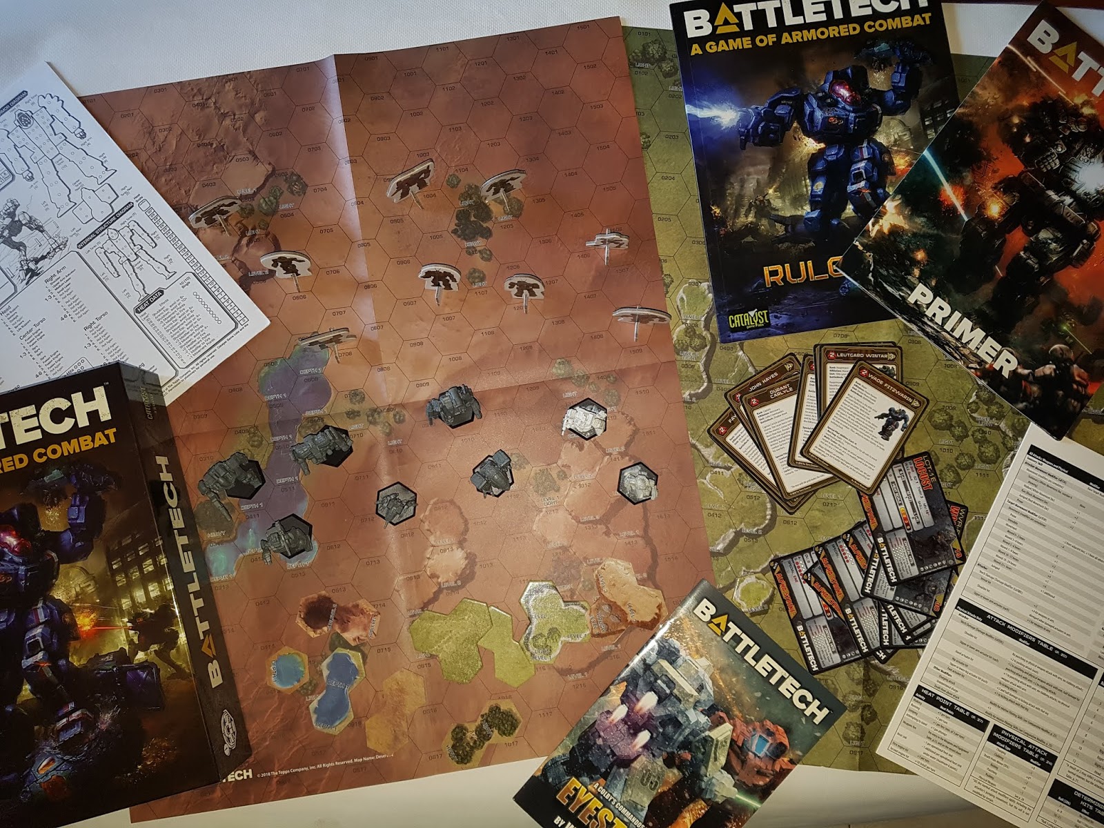 Juego de mesa: Review de Battletech de Catalyst.