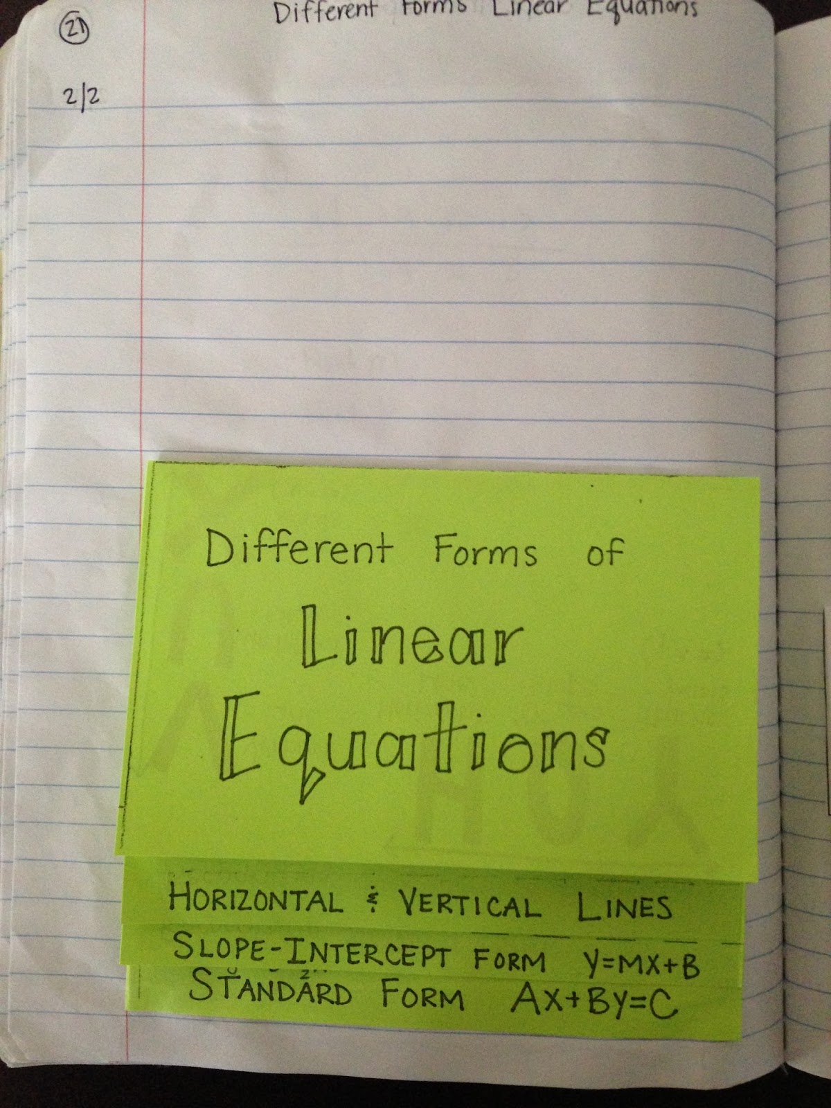 Mrs Williams Is Off On A Tangent Linear Functions Part 1