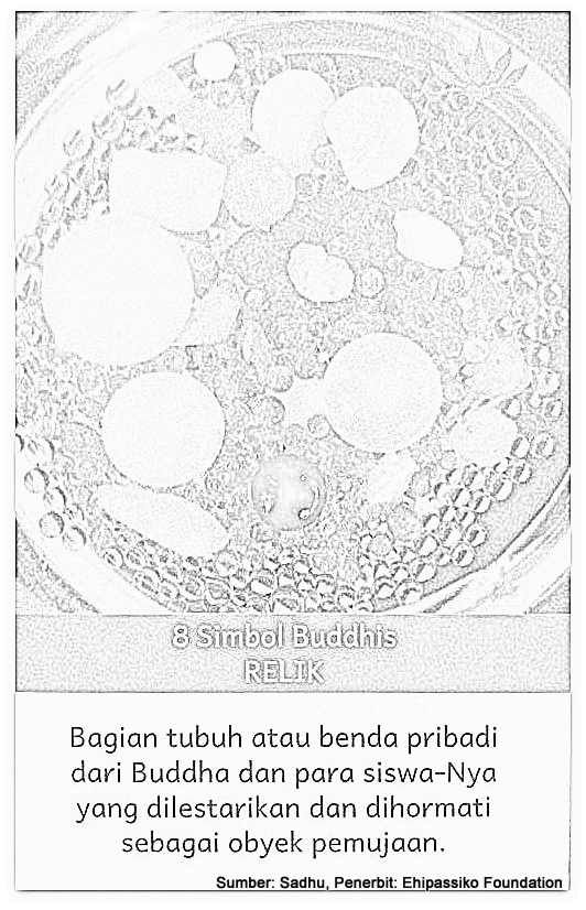 sharing: 8 Simbol Buddhis - Relik