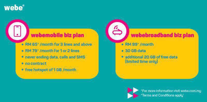 Webe 再推2款新配套