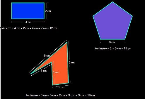ÀREA Y PERÍMETRO DE FIGURAS PLANAS