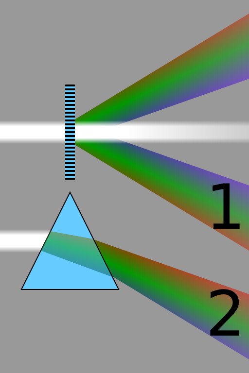 Reflective laser diffraction image - merysydney