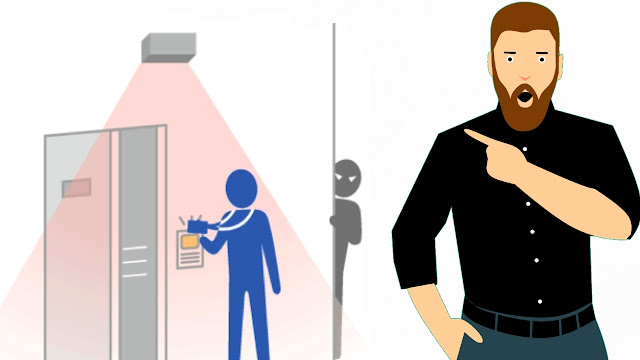 What Is Piggybacking? | Computer security - Teach My Ability